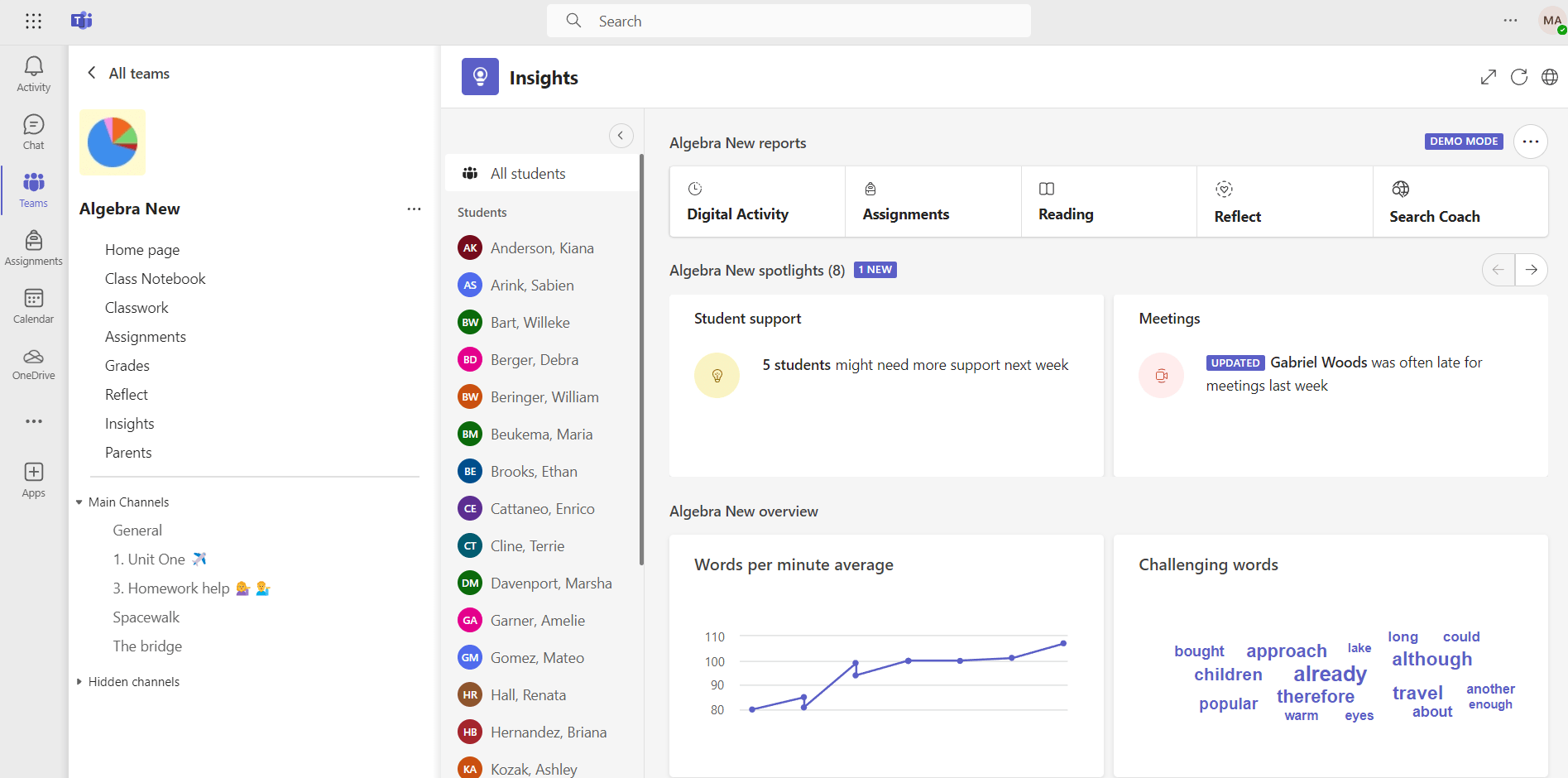 Insights tab – Professional Development Platform